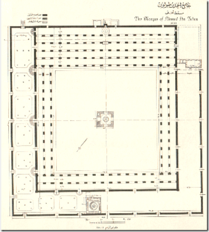 Islamic Architecture In Egypt